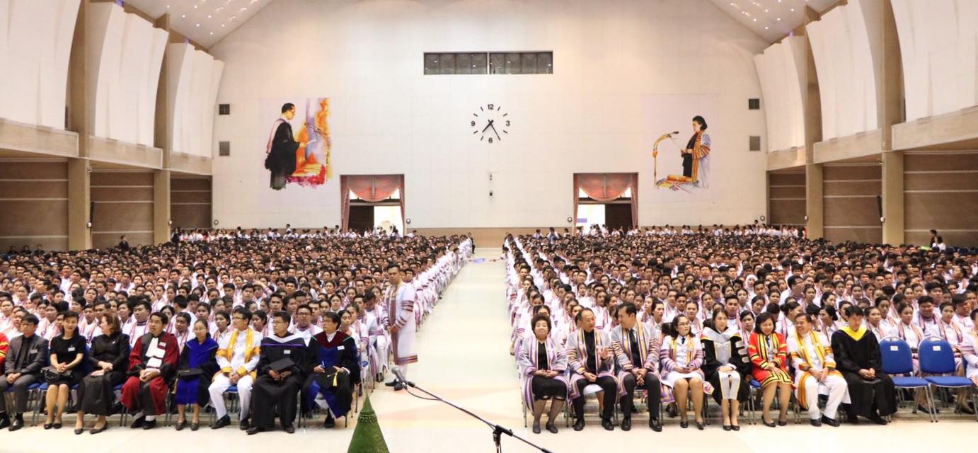 History - International Business